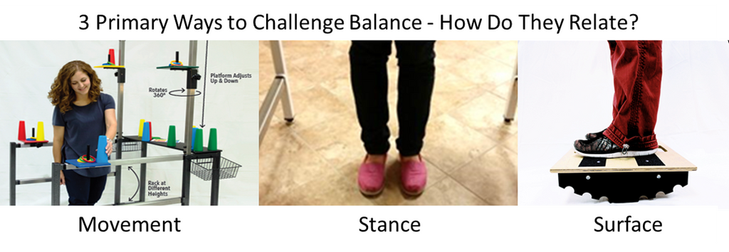 Balance Training is a Choice – ADL Balance