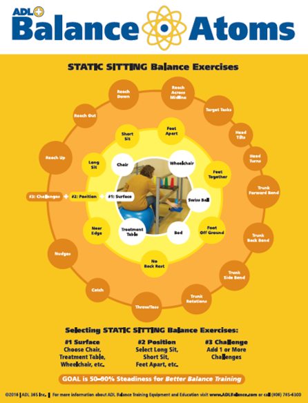 Balance Atoms – ADL Balance