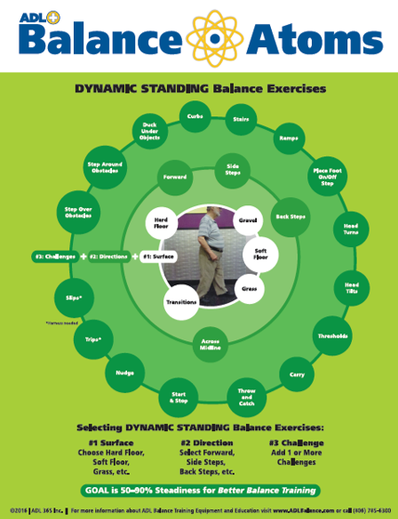 Balance Atoms – ADL Balance