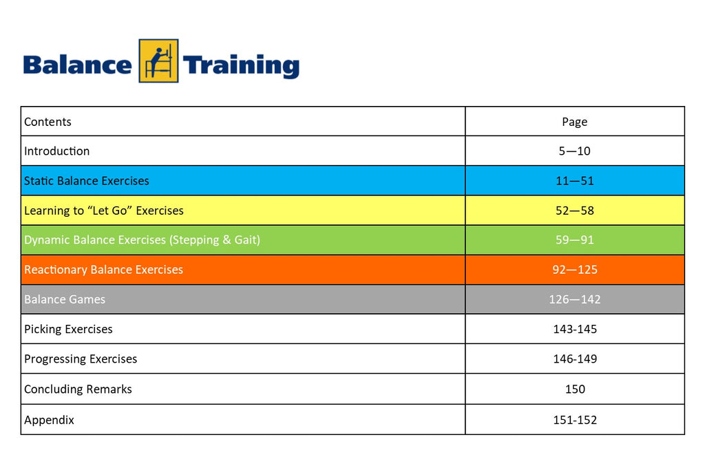Balance Training Book: 5 Laws & 100+ Exercises – ADL Balance